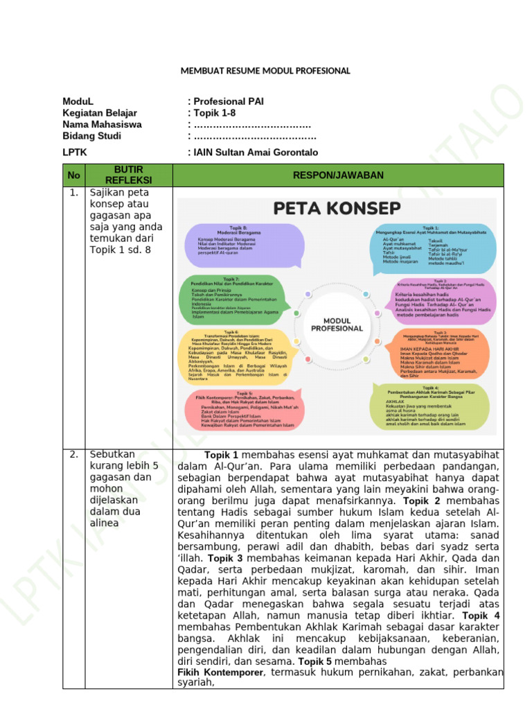 Resume Modul PPG PAI 2025 | PDF