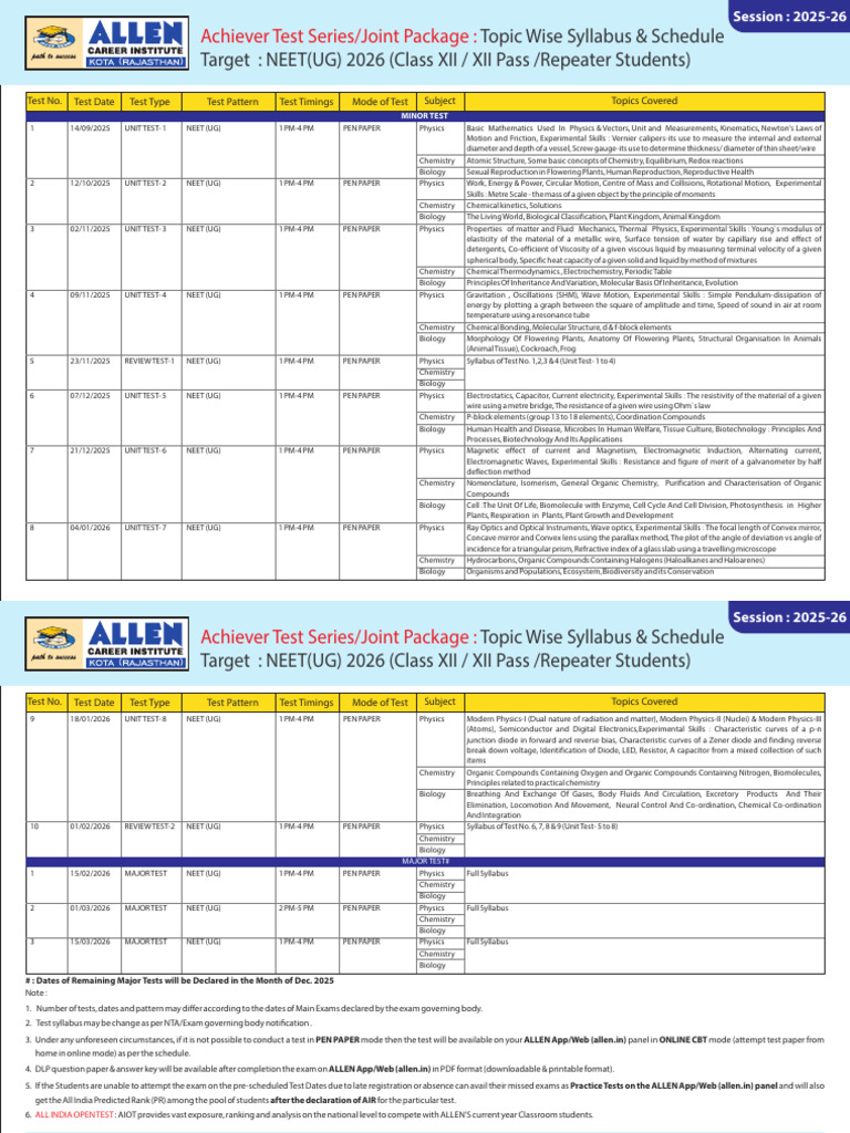 Achiever Test Schedule - 2025-26.cdr | PDF | Viscosity | Liquids