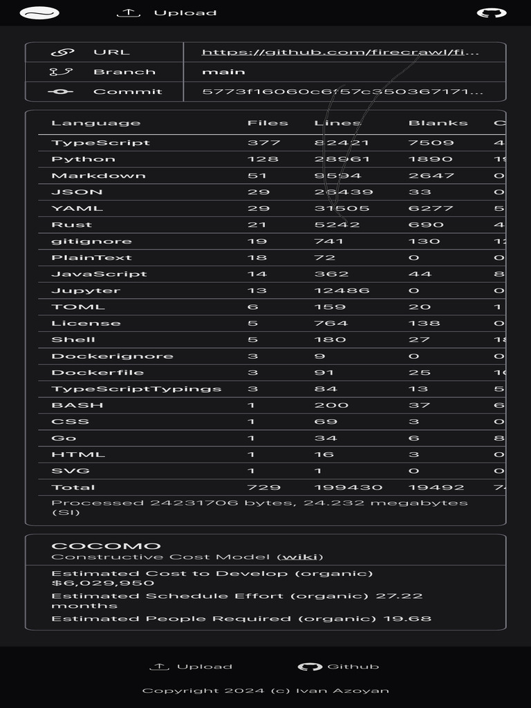 Count Linesusss of Code Online - Cloc - Info | PDF
