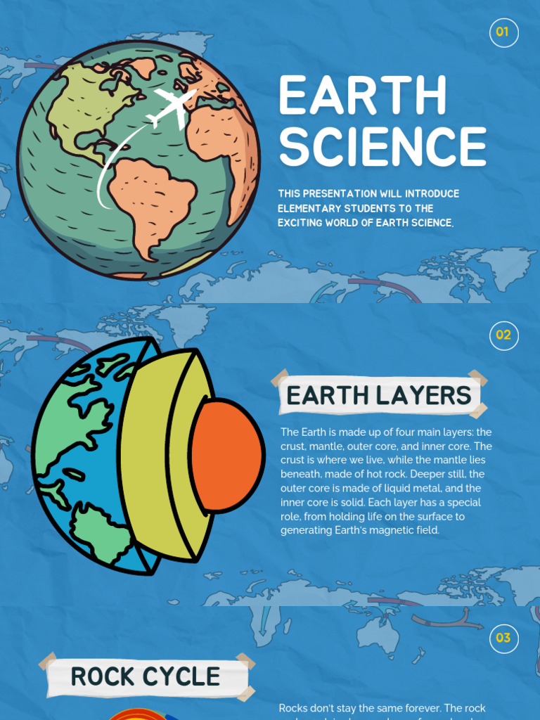 Blue Minimalist Illustration Earth Science Presentation - 20250906 ...