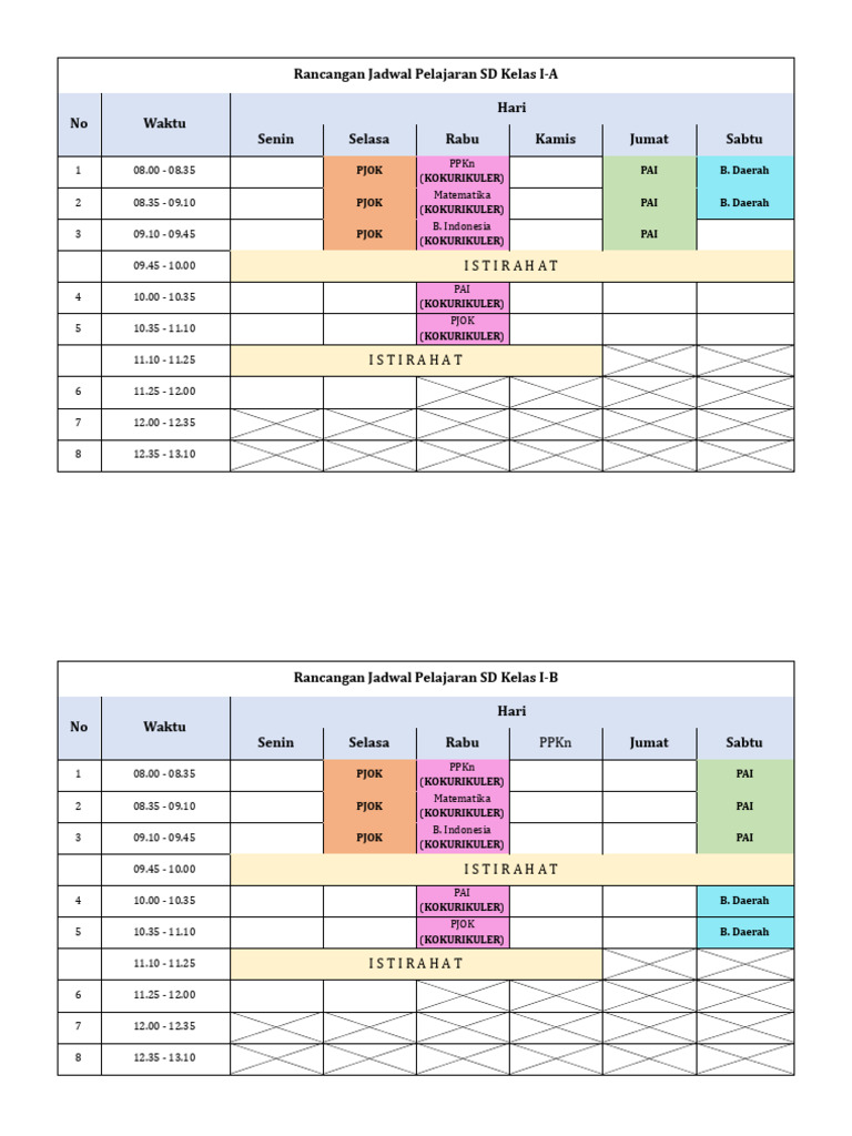 Rancangan Jadwal Pelajaran SD (Kokurikuler) Perkelas | PDF