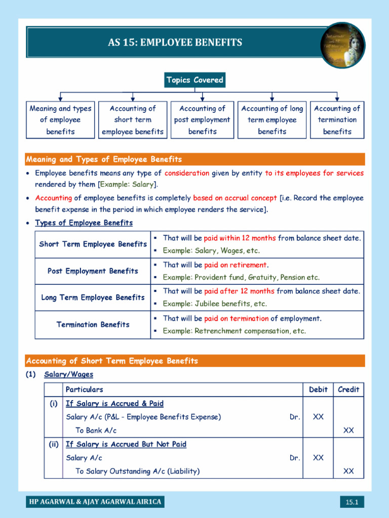 As 15 - Compressed | PDF