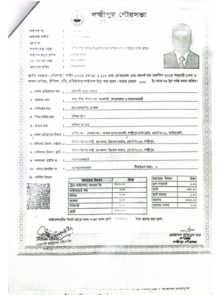 Trade License | PDF