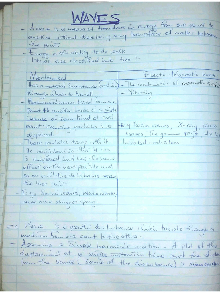 Waves, Reflection and Refraction | PDF