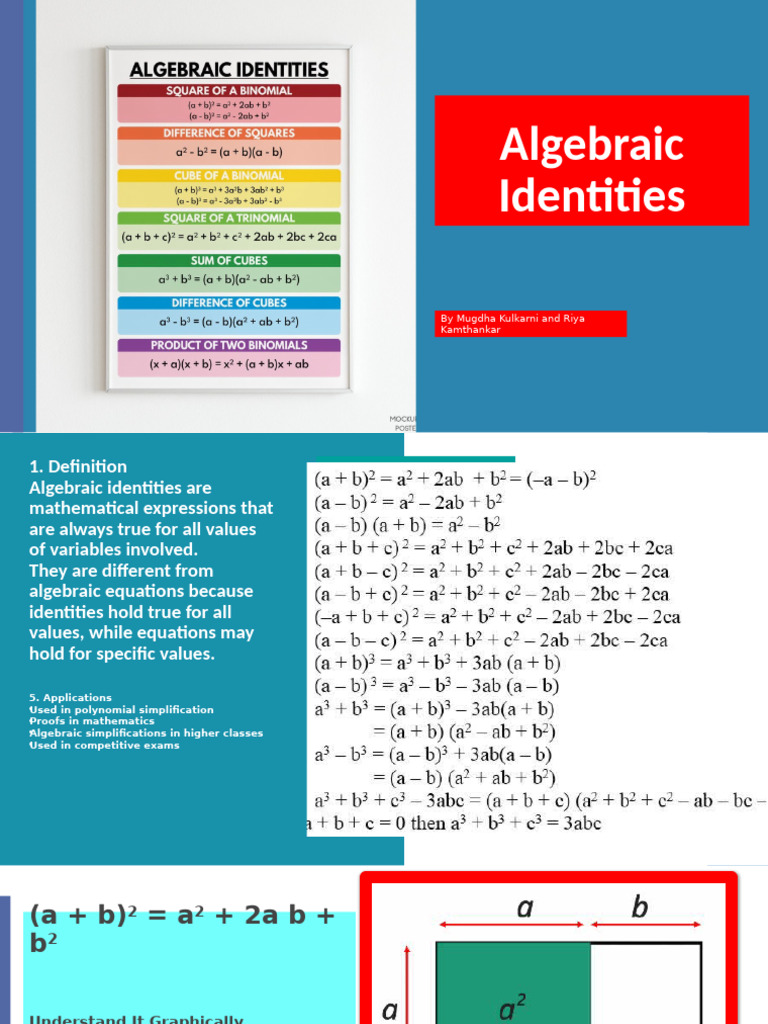 Understanding Algebraic Identities | PDF | Algebra | Equations
