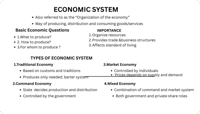 Econmic System | PDF