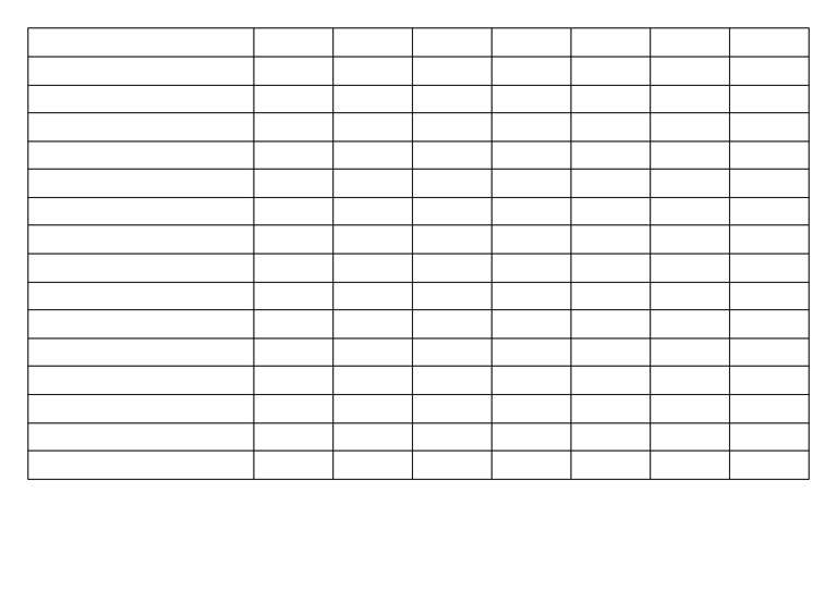 Maths Revision Chart Class10 | PDF