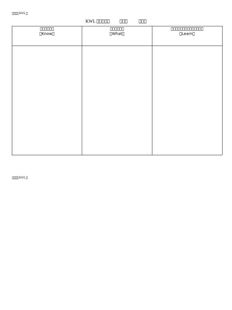 KWL表 | PDF