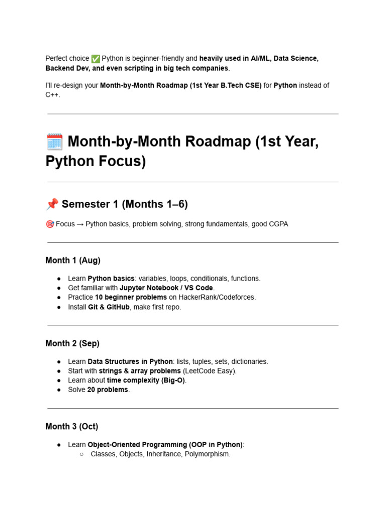 ROADMAP 2 | PDF | Object Oriented Programming | Python (Programming Language)