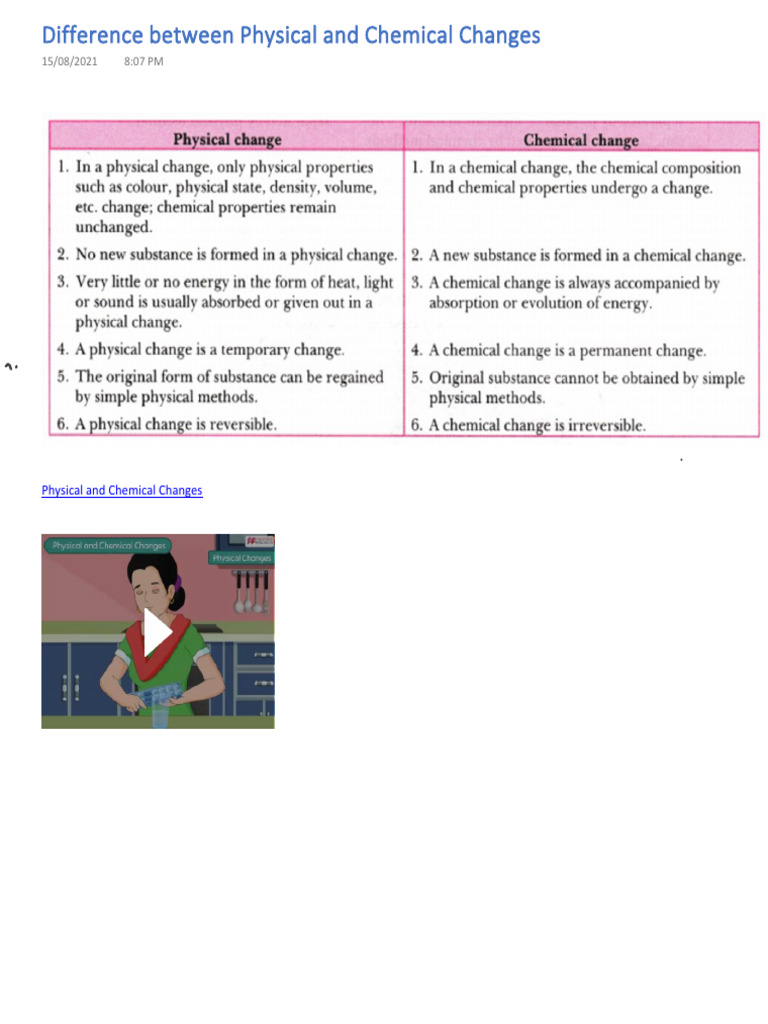 Difference Between Physical and Chemical Changes | PDF