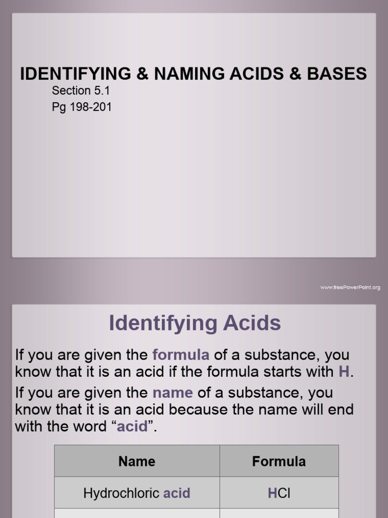 2 - 5.1b - Identifying & Naming Acids & Bases | PDF | Hydroxide | Acid
