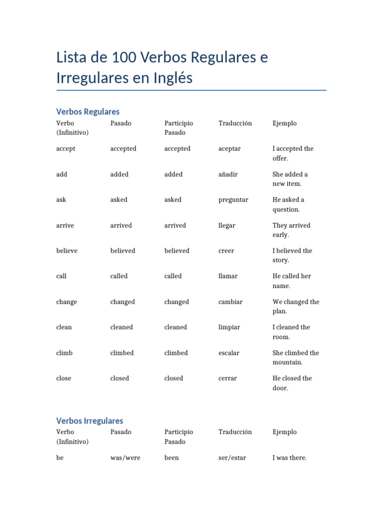 100 Verbos Regulares e Irregulares en Inglés | PDF