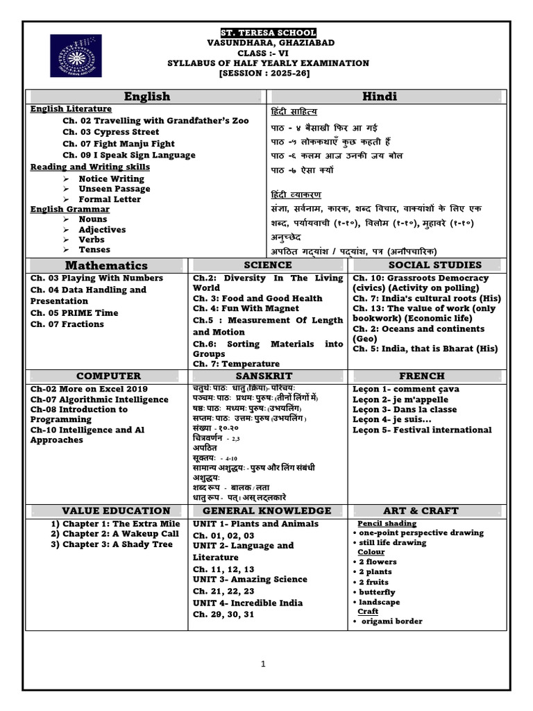 Half Yearly Syllabus VI | PDF