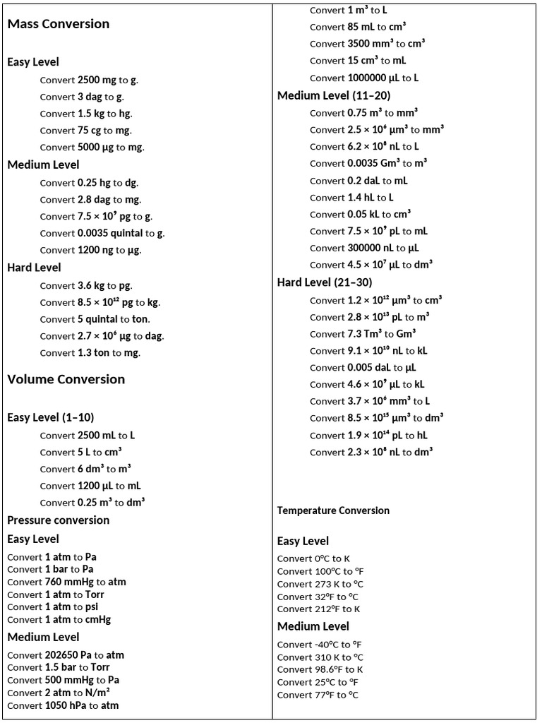 Unit Conversion Test | PDF | Litre | Physical Quantities