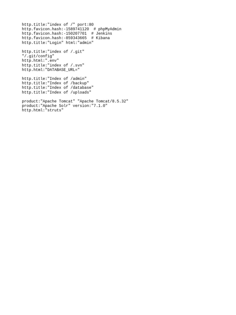 Shodan Dorks | PDF