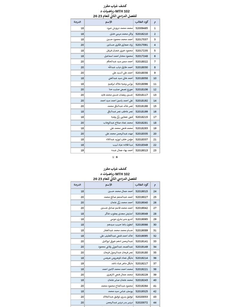 MTH 102-رياضيات د | PDF