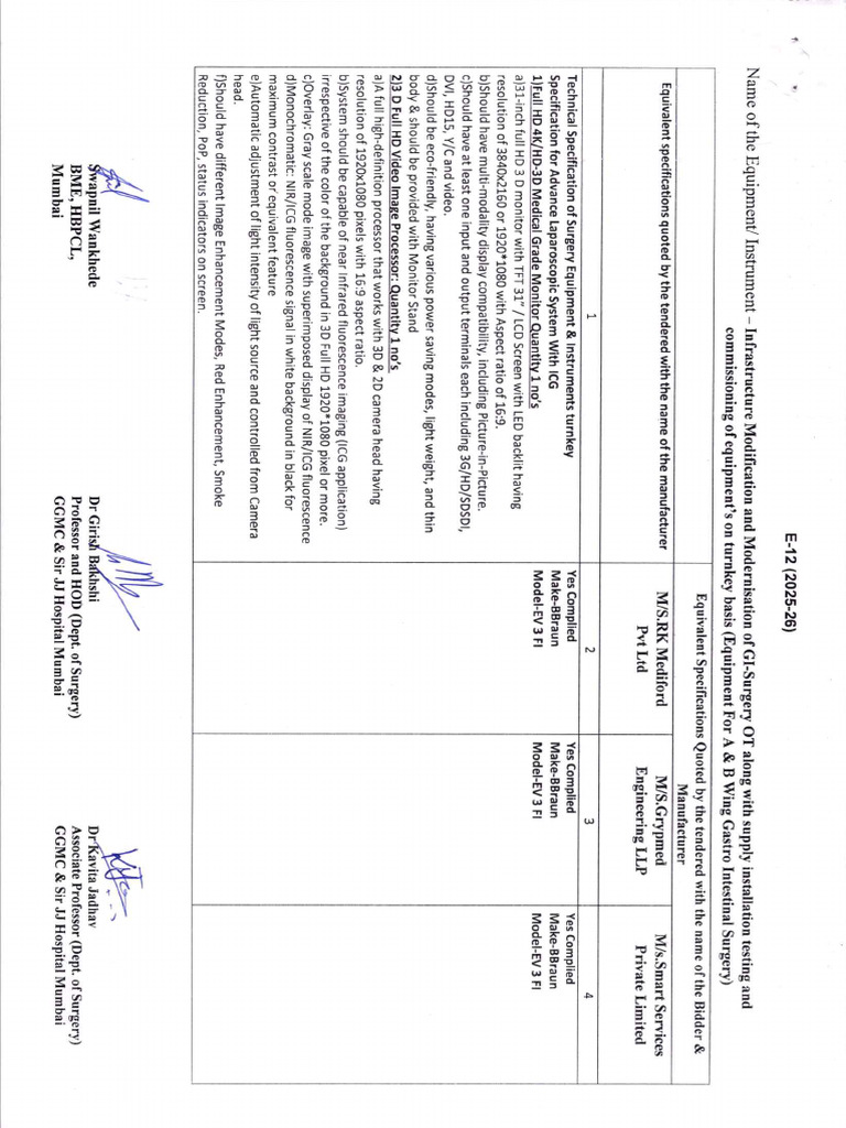 Techsummary 2058632 | PDF