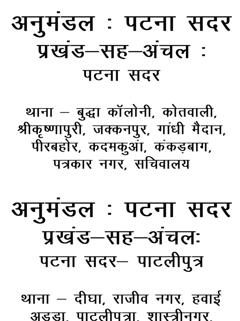 Anchal List | PDF