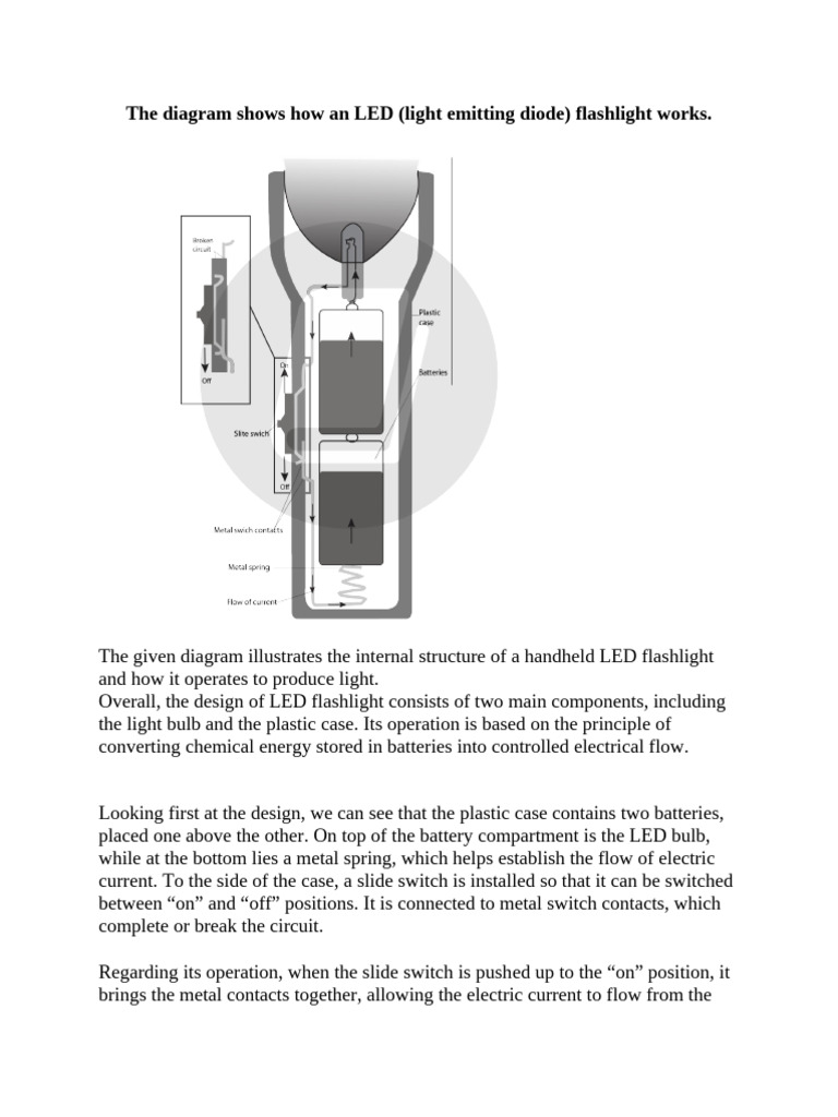 An Led Flashlight Pdf