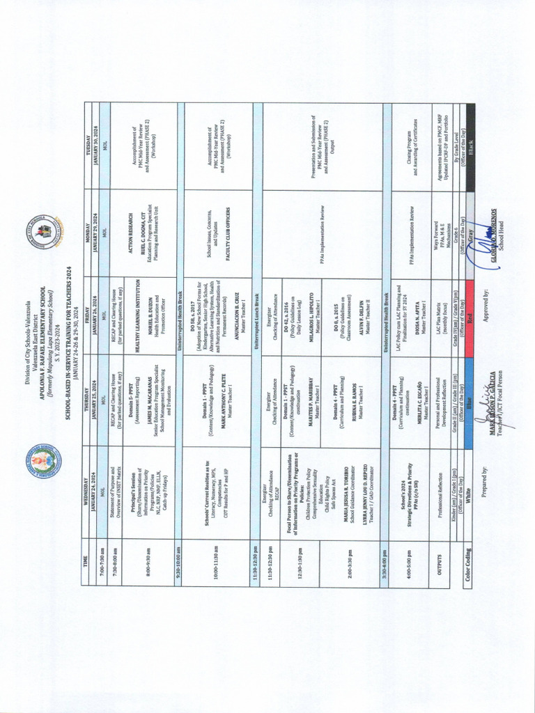 Afres-Midyear Inset 2024 Matrix | PDF