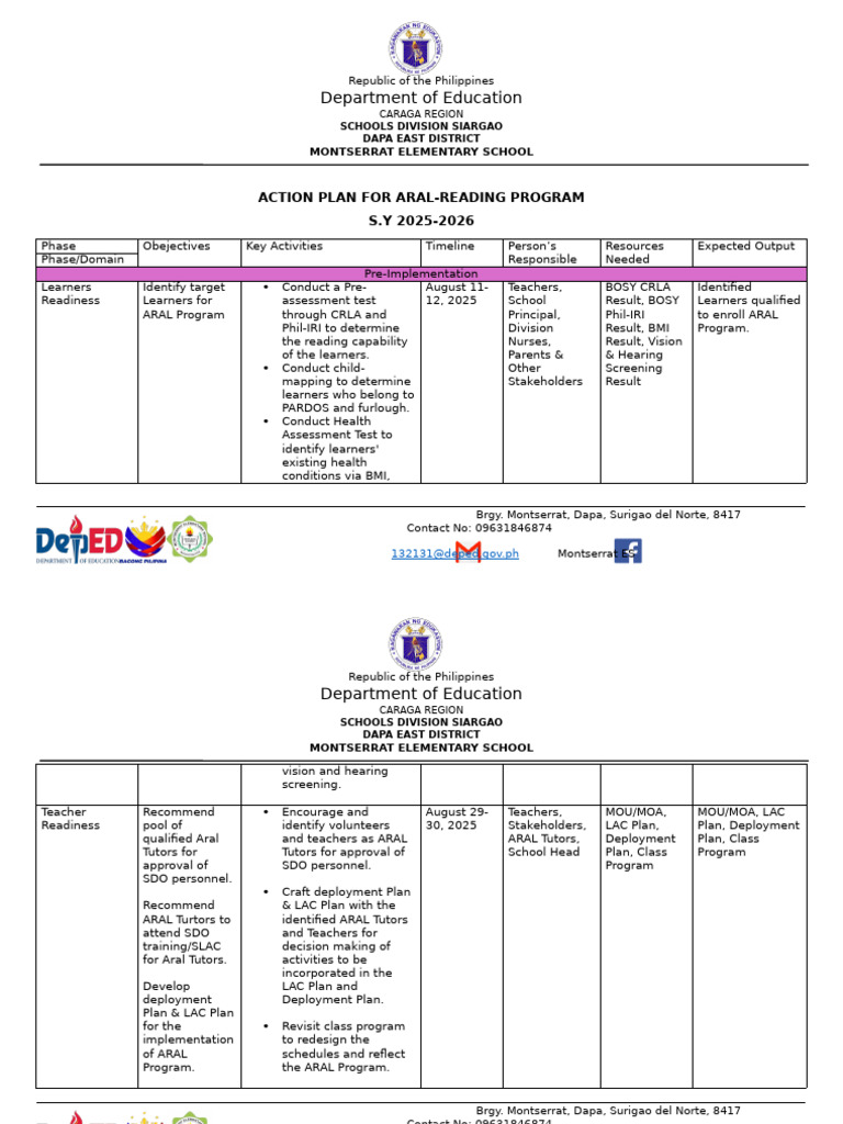 Aral Program Plan S.Y 2025-2026 | PDF | Behavior Modification | Learning