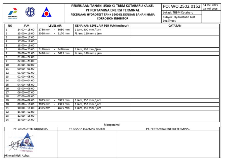 Log Sheet Filling Water 14-15 Mei 2025 Full Version | PDF | Tests ...