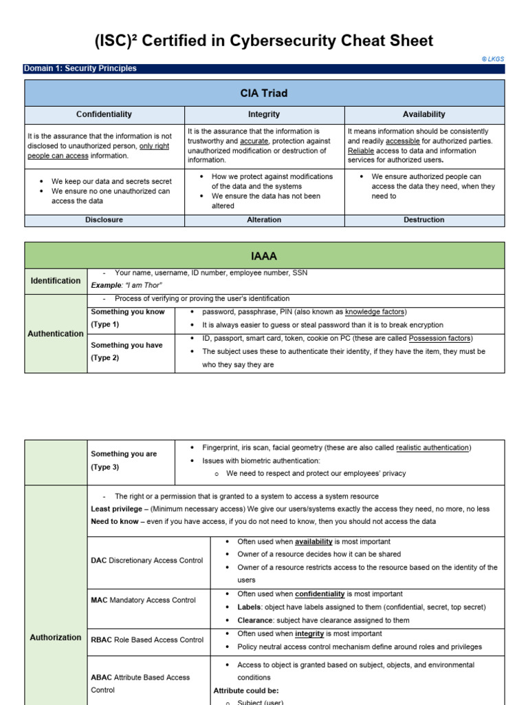 Cybersecurity Cheat Sheet Overview | PDF | Computer Access Control ...