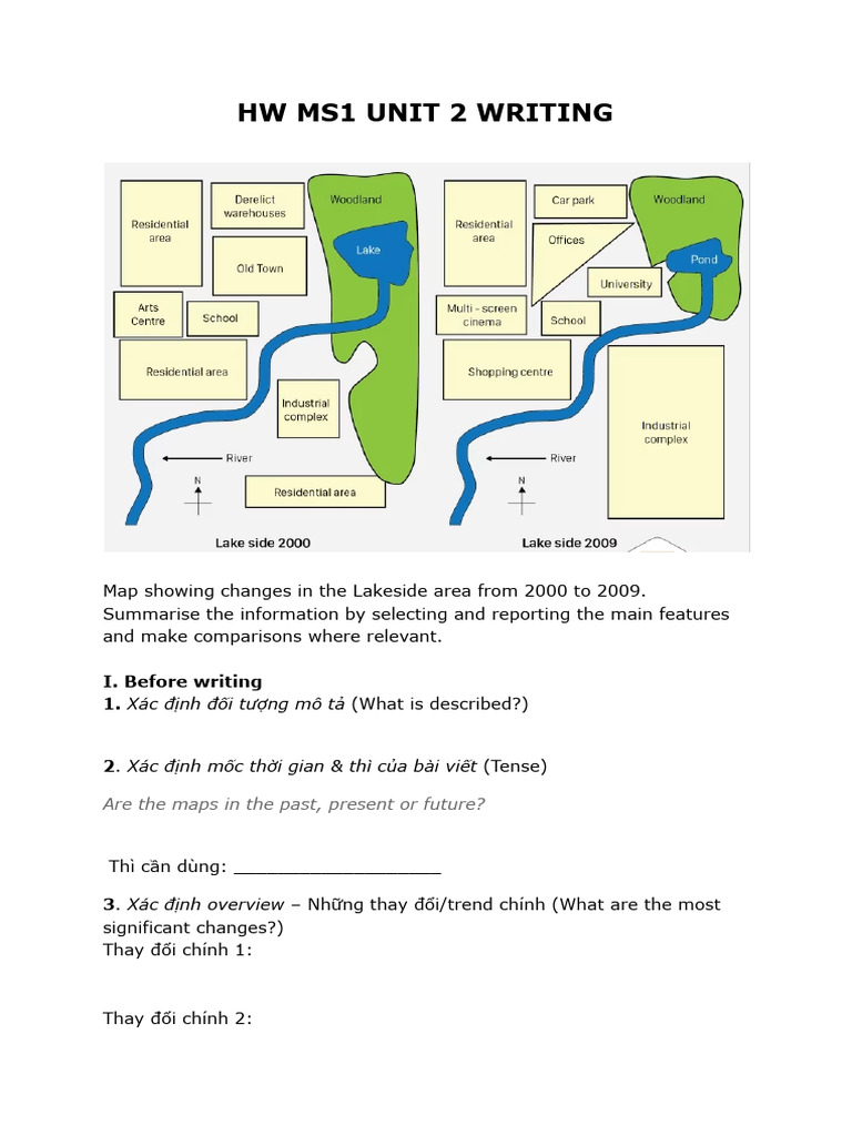 HW Ms1 Unit 2 Writing | PDF