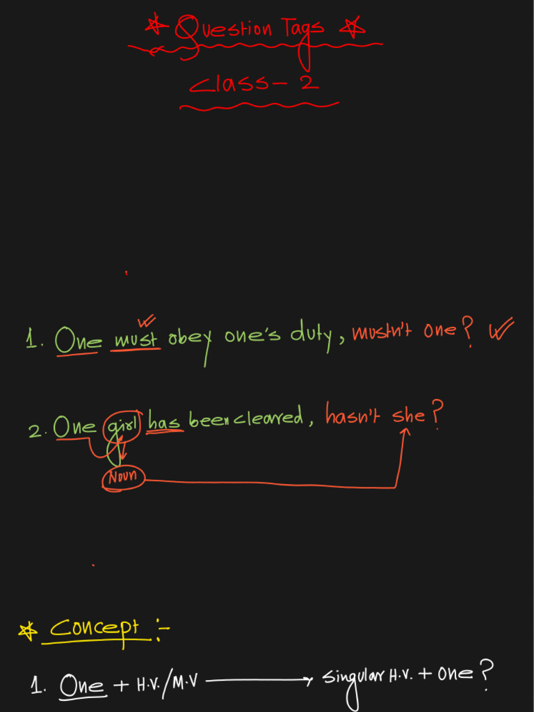 Question Tags Class Last | PDF
