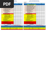 Kartu Skor Poedji Rochjati | PDF