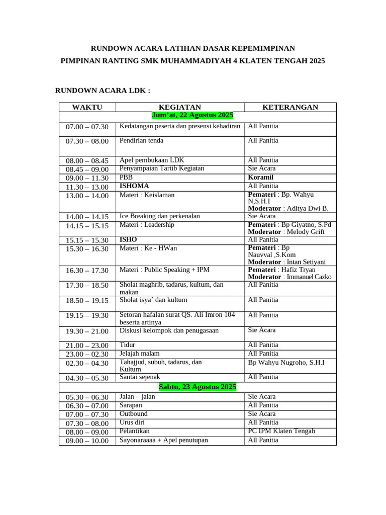 Rundown LDK Kepemimpinan SMK 2025 | PDF