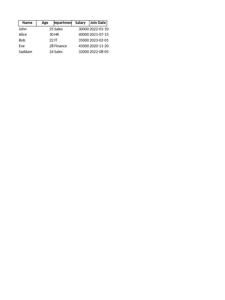 Excel Practice Sheet | PDF