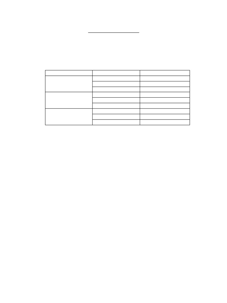 Practical Classes Schedule Hs 1st Year 2025 26 Pdf 3283