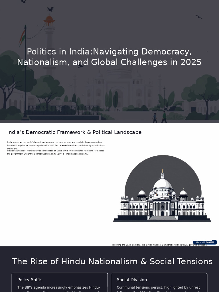 Politics in India Navigating Democracy Nationalism and Global ...