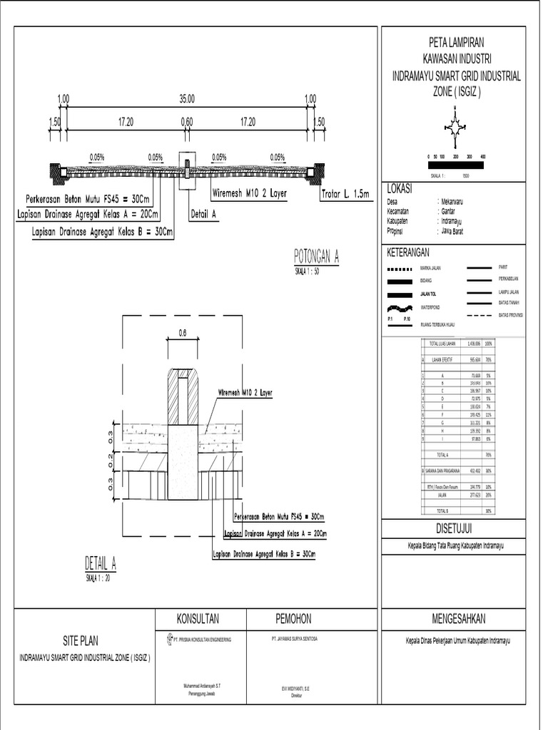Shop Drawing Potongan Jalan Jayamas | PDF
