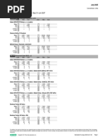Biochemistry Unit Conversion Table | PDF | Magnesium | Carbon Dioxide