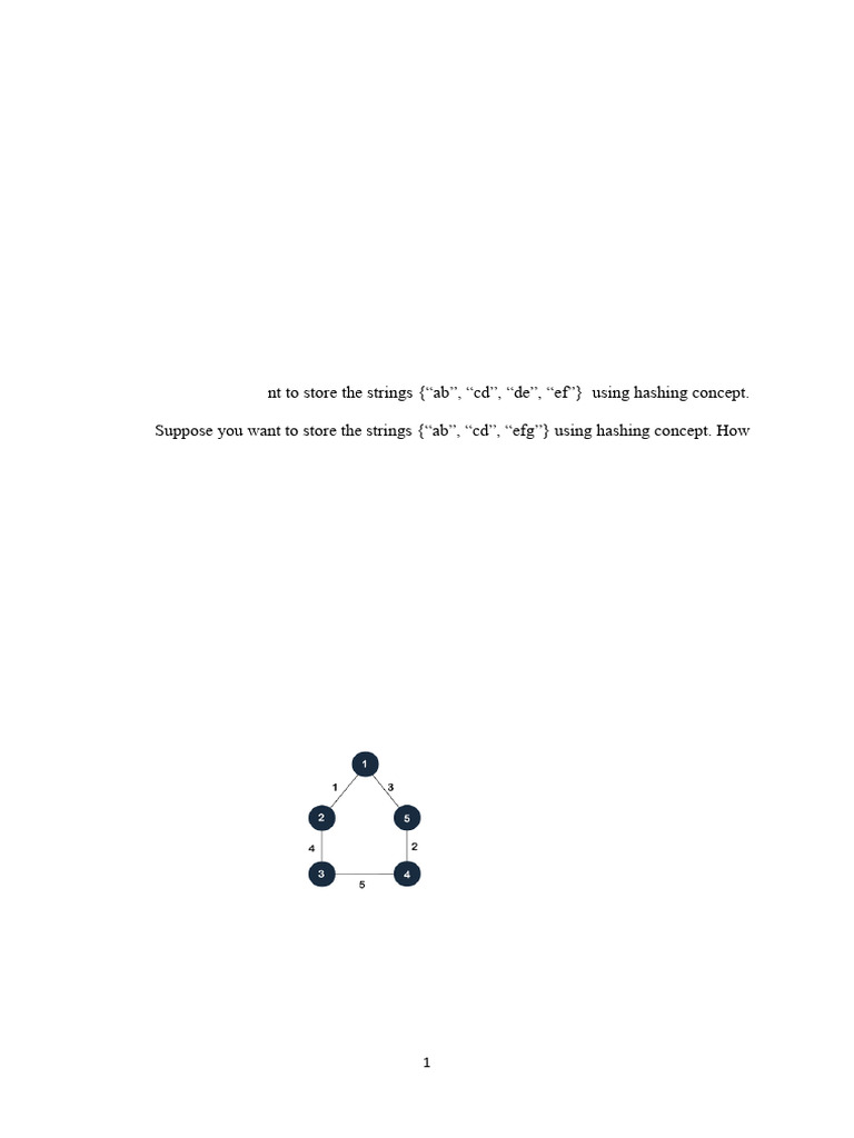 Unit Wise Question Bank Advanced Data Structures Revised On 11-06-2023 | PDF | Discrete ...
