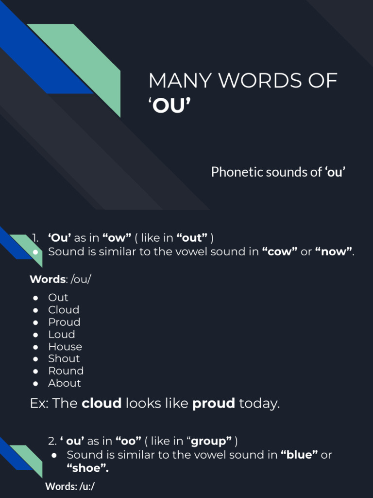 Understanding 'OU' Sounds and Words | PDF