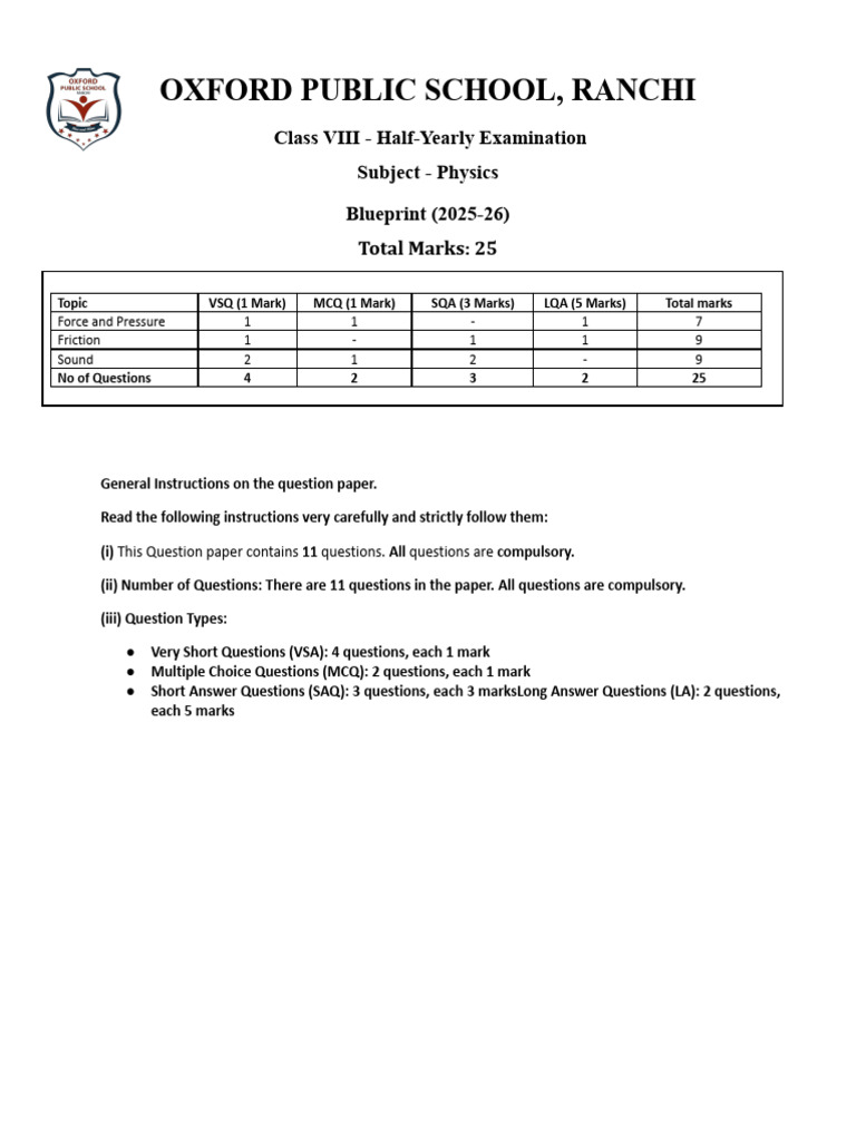 Clasd 8 (Physics) Half Yearly Blueprint | PDF