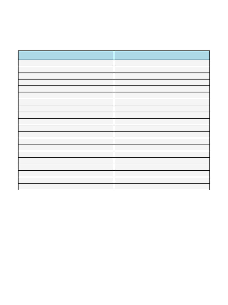 Morphology Flashcards | PDF