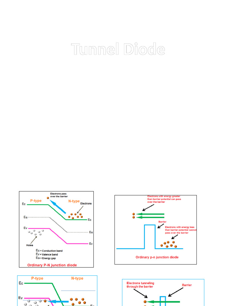 Tunnel Diode | PDF