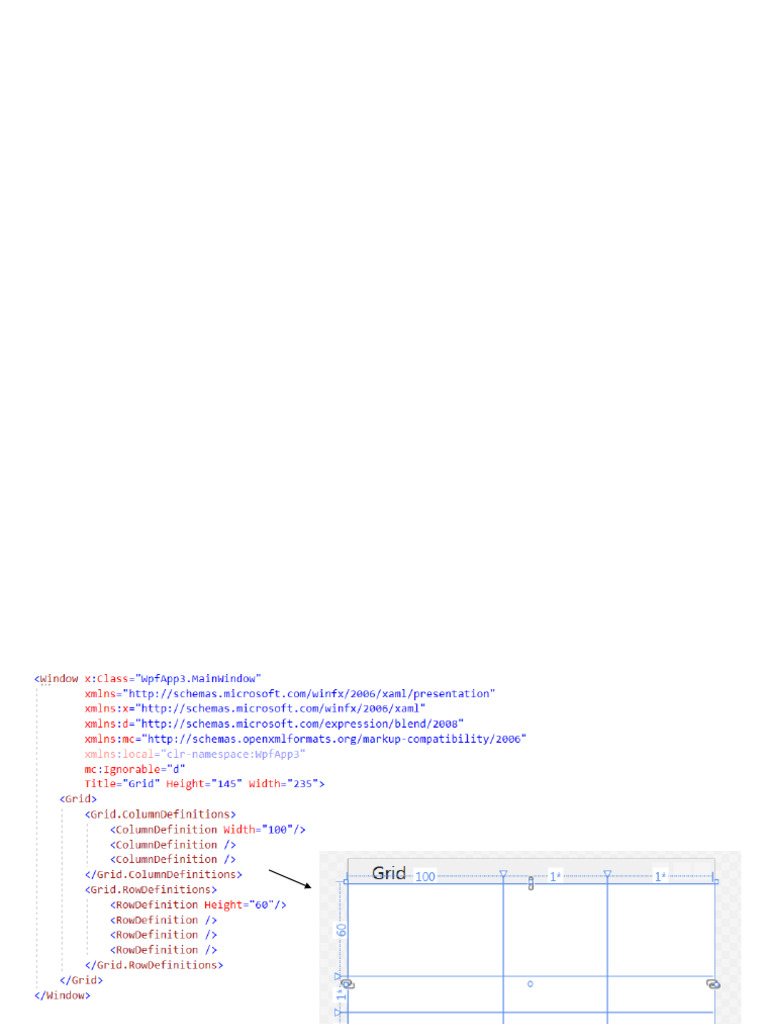 WPF WindowsPresentationFoundation 1.4 | PDF