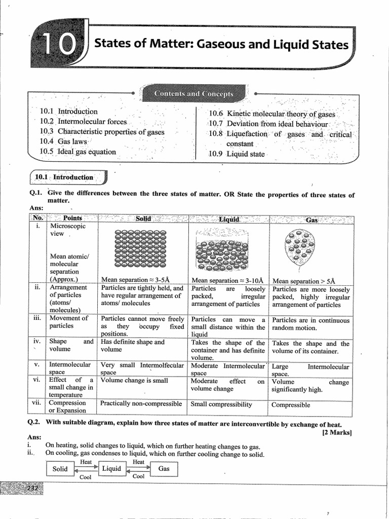 States of Matter Gaseous and Liquid States | PDF