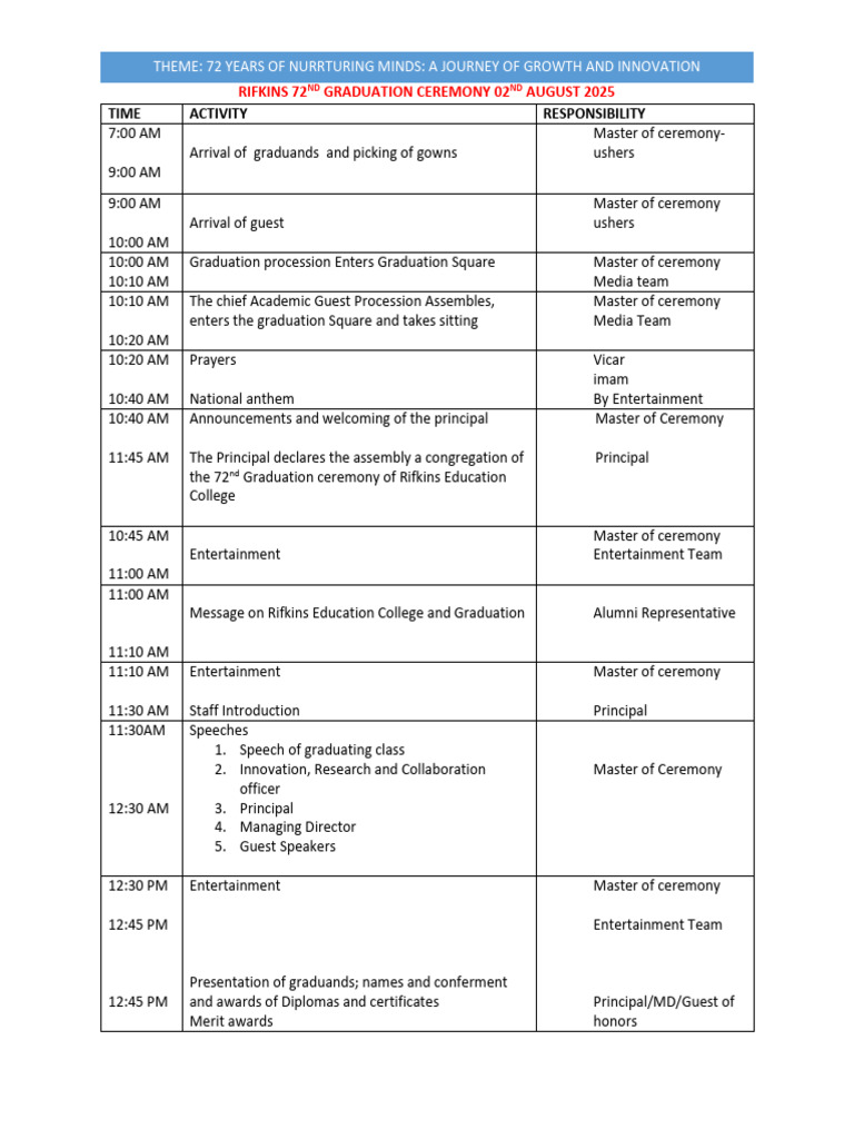 Rifkins 72nd Graduation Ceremony Agenda | PDF | Ceremonies | Rituals