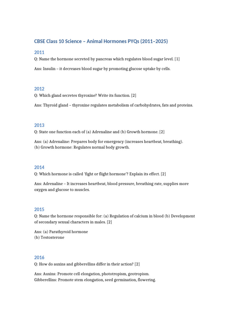 Class 10 Animal Hormones Overview | PDF | Hormone | Pancreas