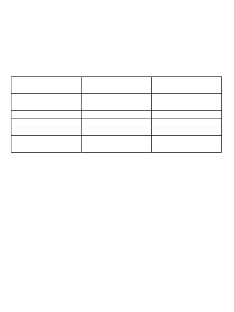 PPL Workout Plan With Coverage | PDF | Physical Exercise | Weight Training