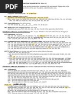 Fresno State GE Requirements Overview | PDF | Social Science | Humanities