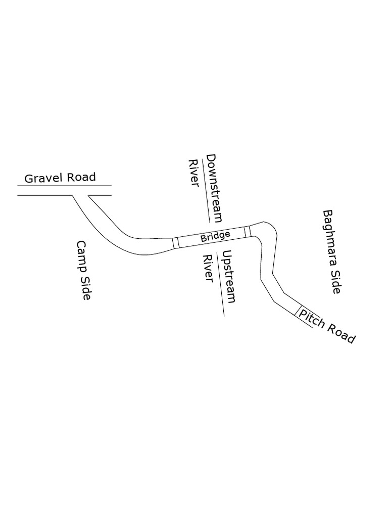 Baghmara Layout | PDF