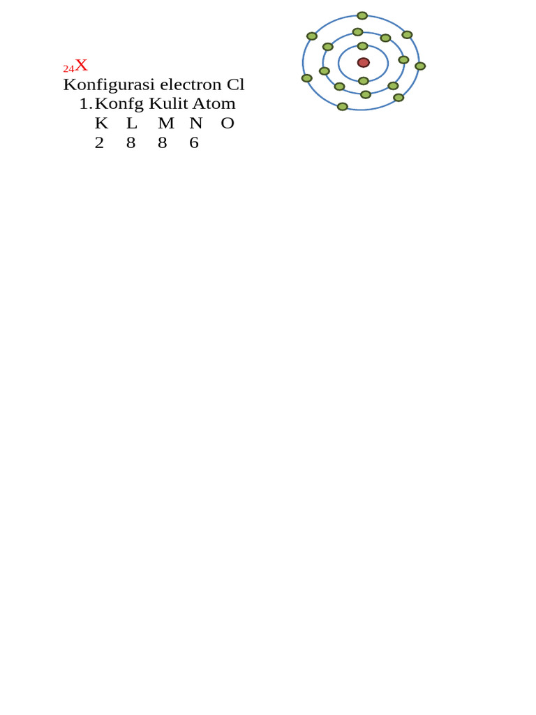 Notasi Elektron | PDF