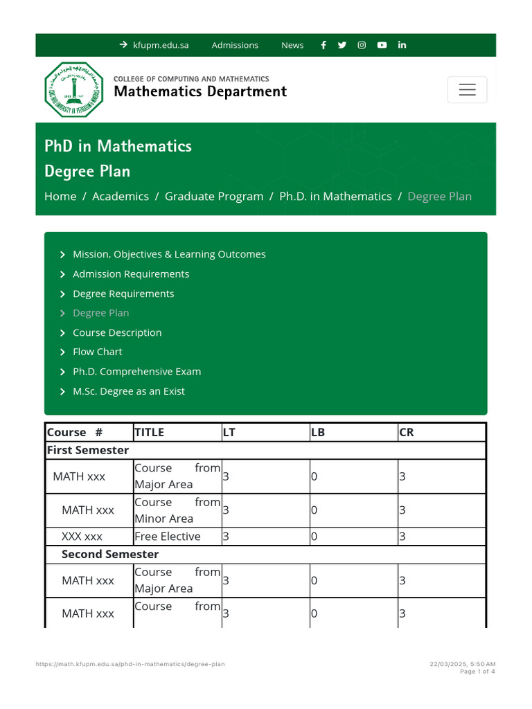 PhD in Mathematics Degree Plan | PDF | Thesis | Doctor Of Philosophy